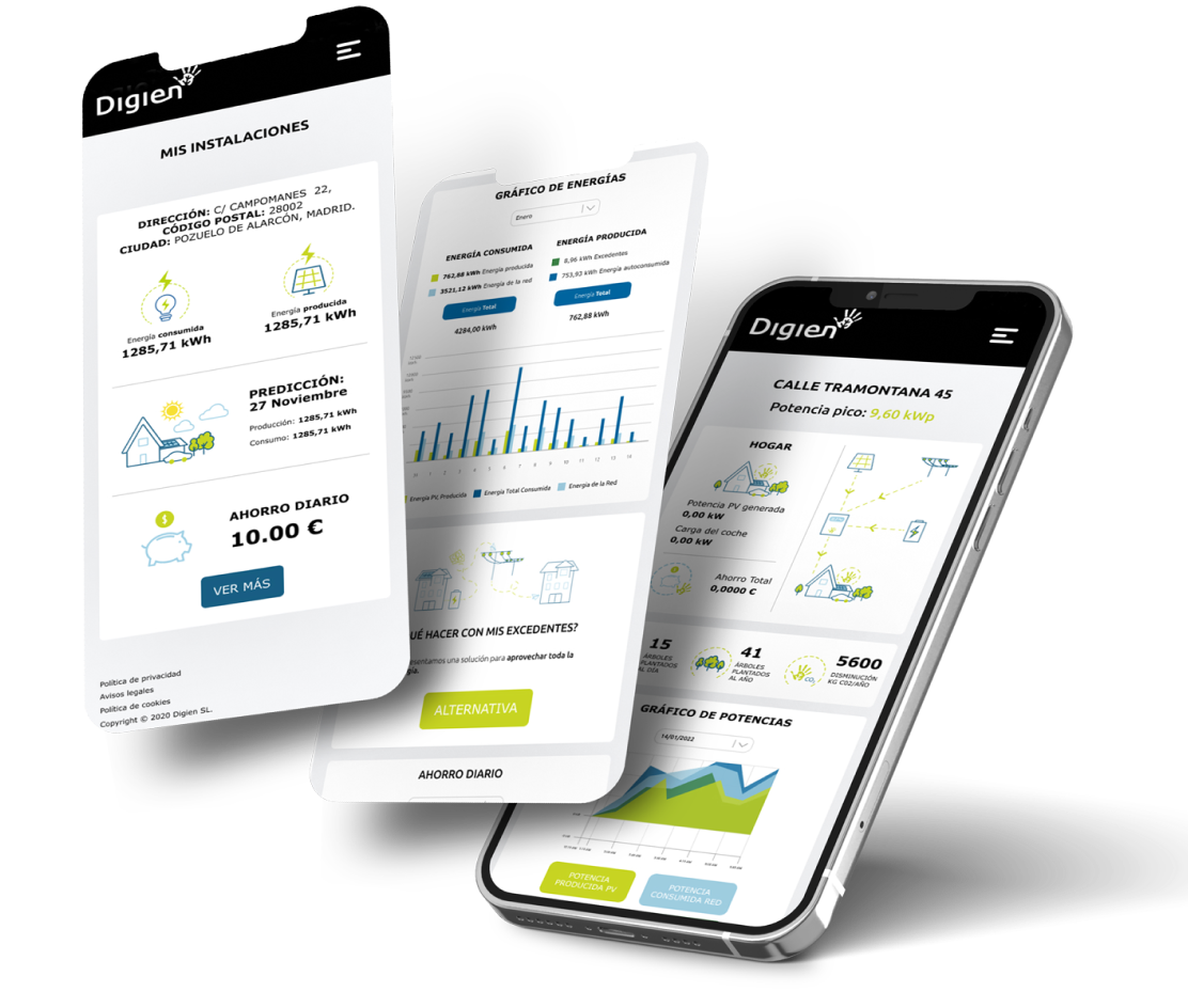 Domina tu energía con Digilink